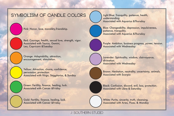 Candle Magick 101: Light Up Your Rituals and Unleash the Magick of Can ...